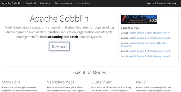 Data Ingestion: What It Is Plus How And Why Your Business Should Leverage It